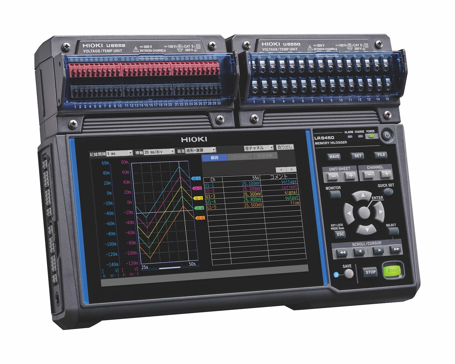 Hioki LR8431-20 - Intronica Ltda